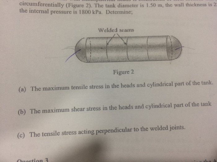 Solved Question 2 A cylindrical tank with hemispherical | Chegg.com