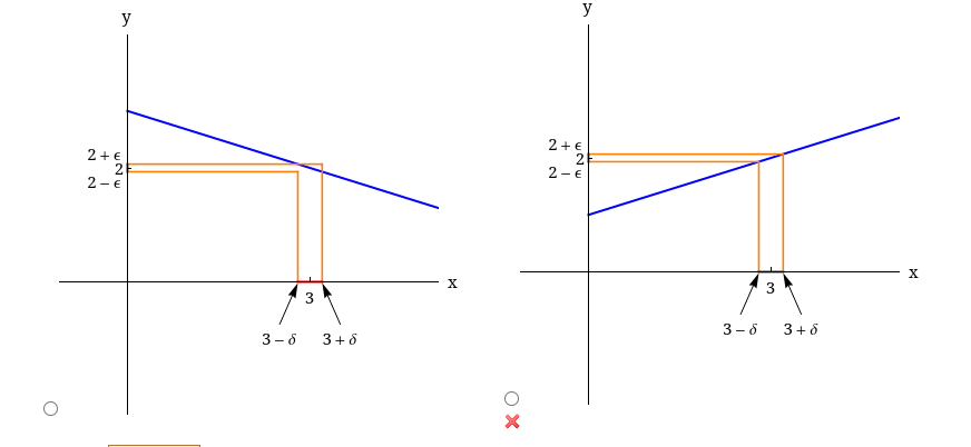 Solved Prove the statement using the ε,δ detinition of a | Chegg.com