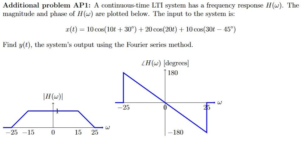 Solved Additional Problem Ap1 A Continuous Time Lti System 