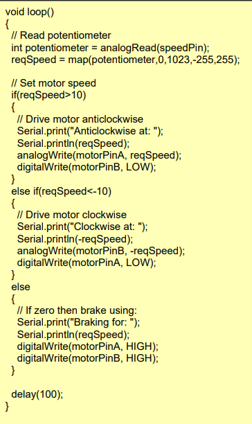 The L293D chip allows for independent control of 2 | Chegg.com
