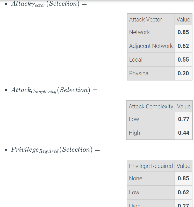 - AttackVector ( Selection )= - AttackComplexity ( | Chegg.com
