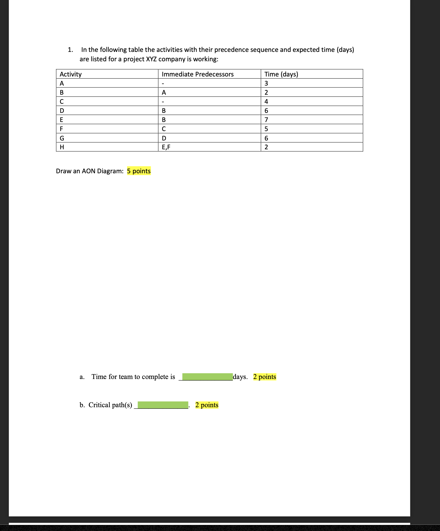 Solved 1. In the following table the activities with their | Chegg.com