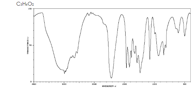 Solved C6H13N 001 الامن والاه M 50 31 DOST 1000 045 | Chegg.com