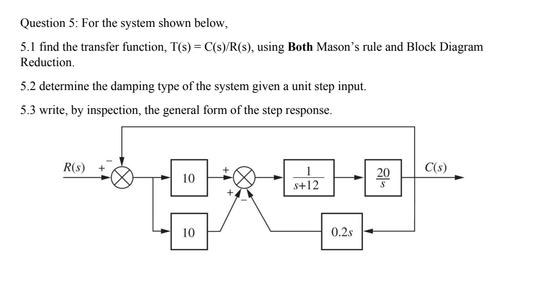 Solved Question 5: For the system shown below, 5.1 find the | Chegg.com