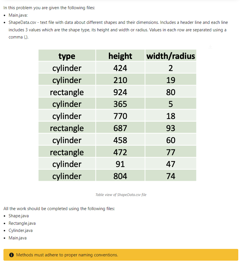 Solved In this problem you are given the following files: - | Chegg.com