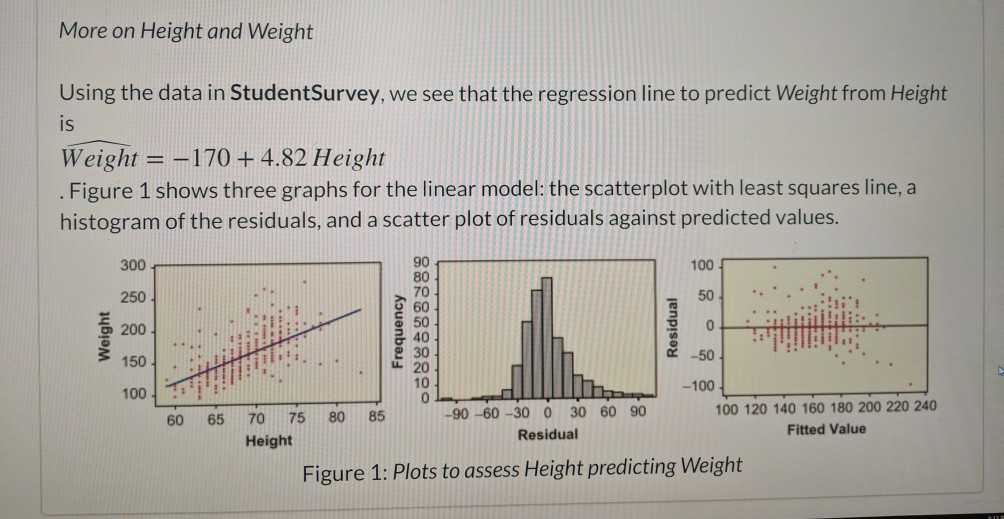 Solved More on Height and Weight Using the data in | Chegg.com