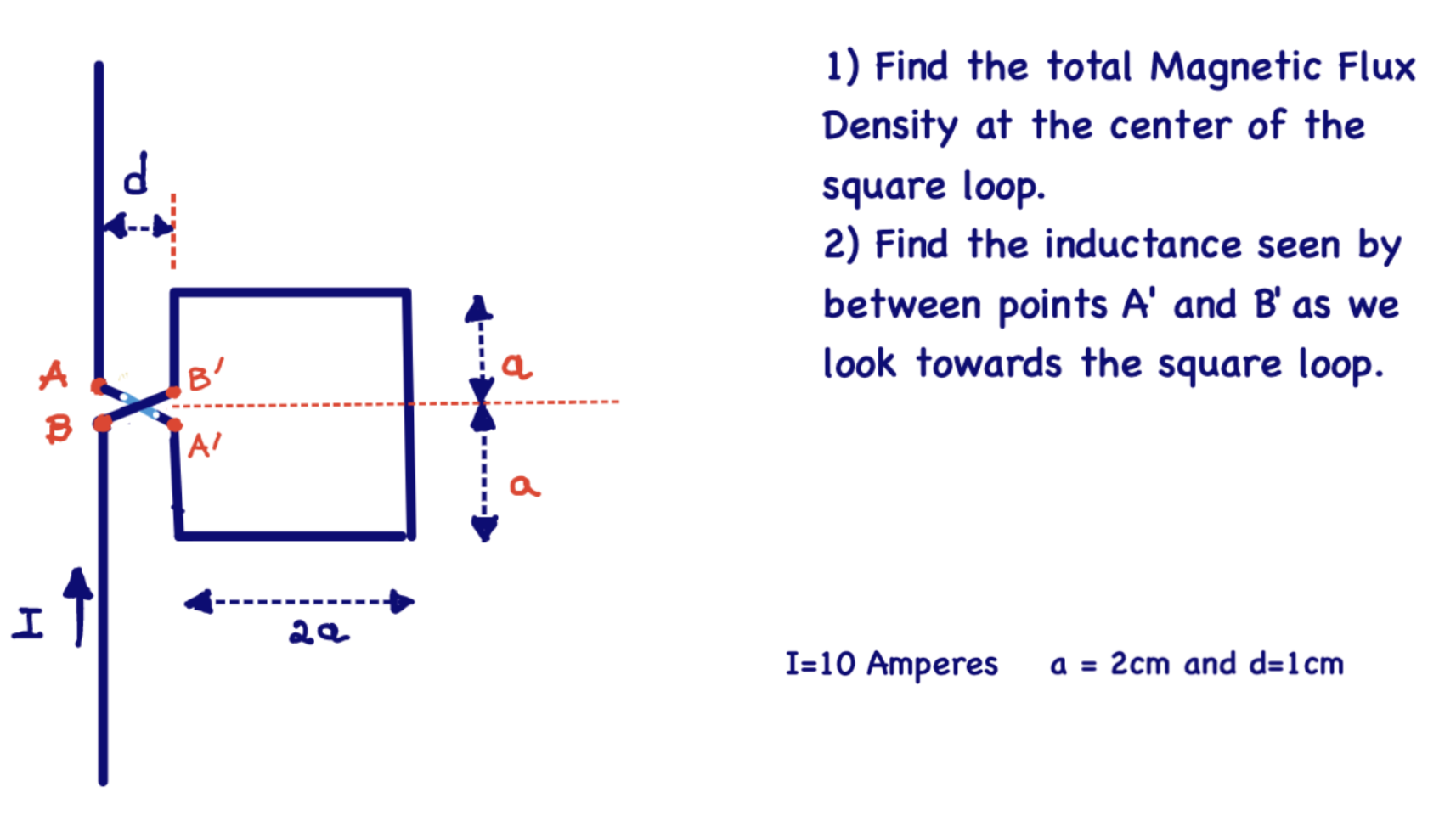 Solved 1) Find the total Magnetic Flux Density at the center | Chegg.com