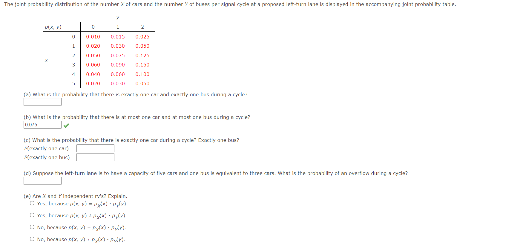 Solved The joint probability distribution of the number X of | Chegg.com