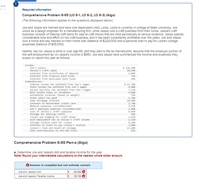 Solved Joe and Jessie are married and have one dependent | Chegg.com