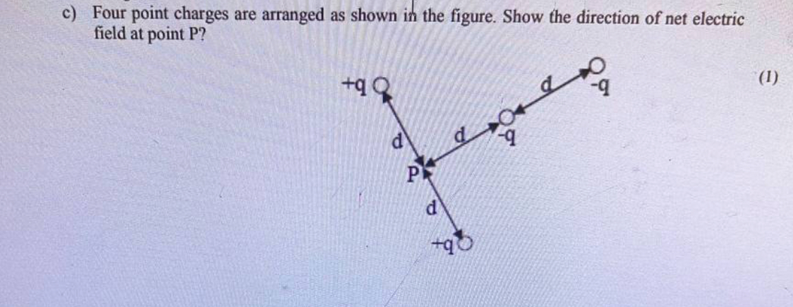 Solved c) ﻿Four point charges are arranged as shown in the | Chegg.com