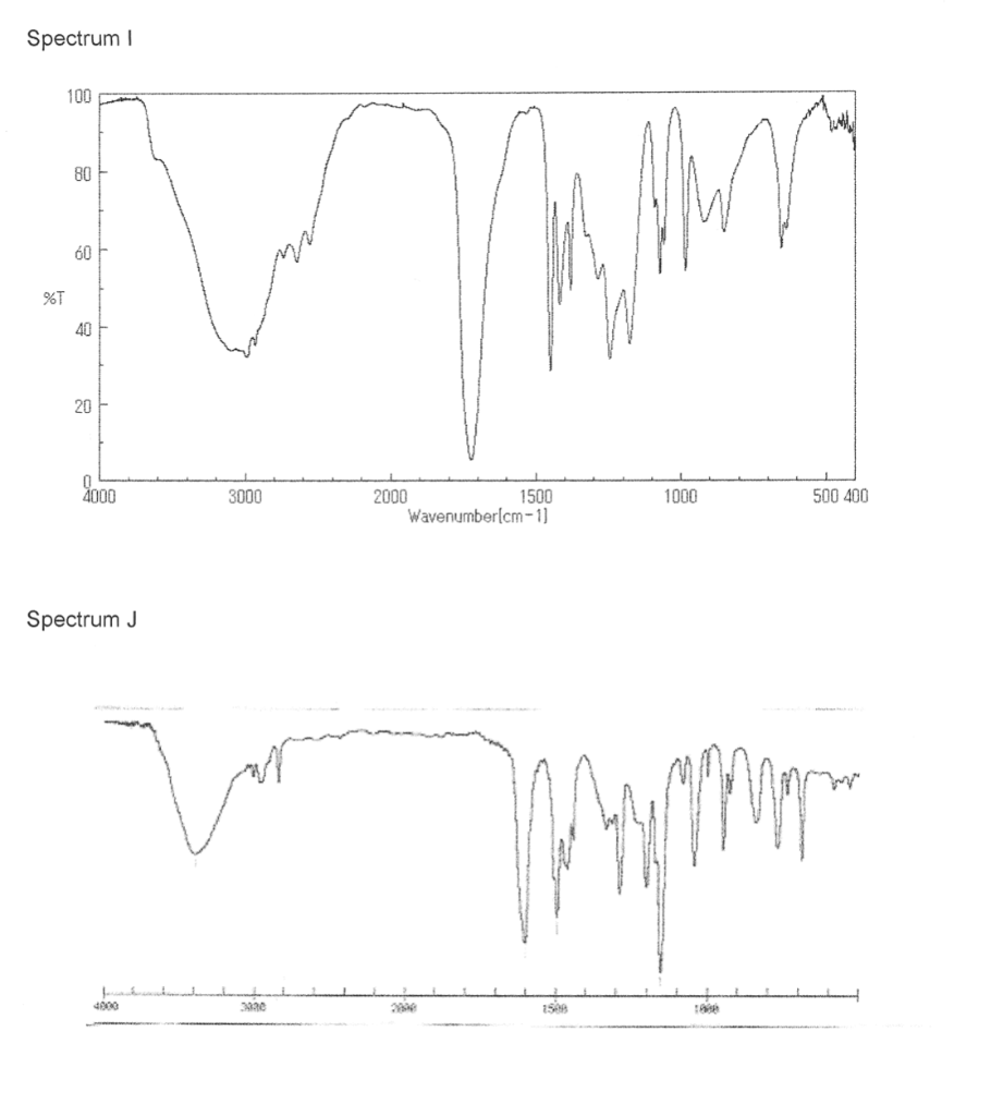 Solved IR Molecules Molecule 1 Molecule 2 NH2 Molecule 3 | Chegg.com