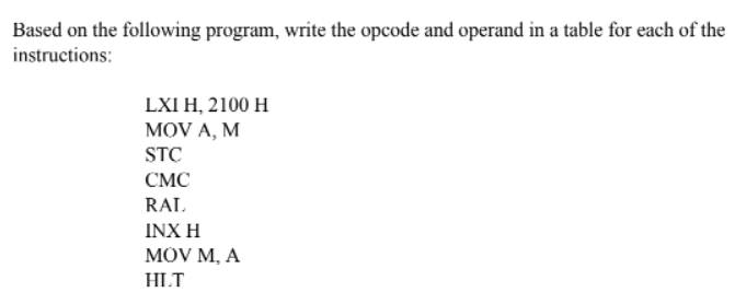 Solved Based On The Following Program Write The Opcode And