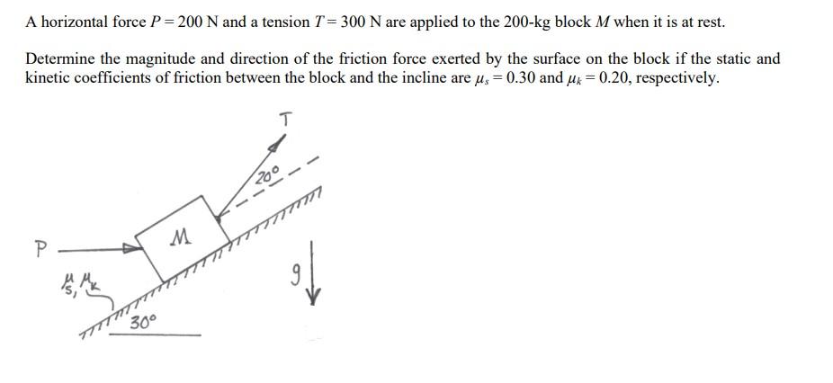 Solved A horizontal force P=200 N and a tension T=300 N are | Chegg.com