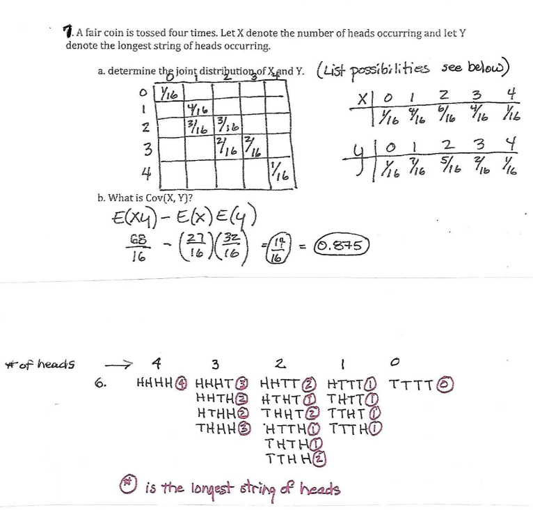 Solved 7. A fair coin is tossed four times. Let X denote the | Chegg.com