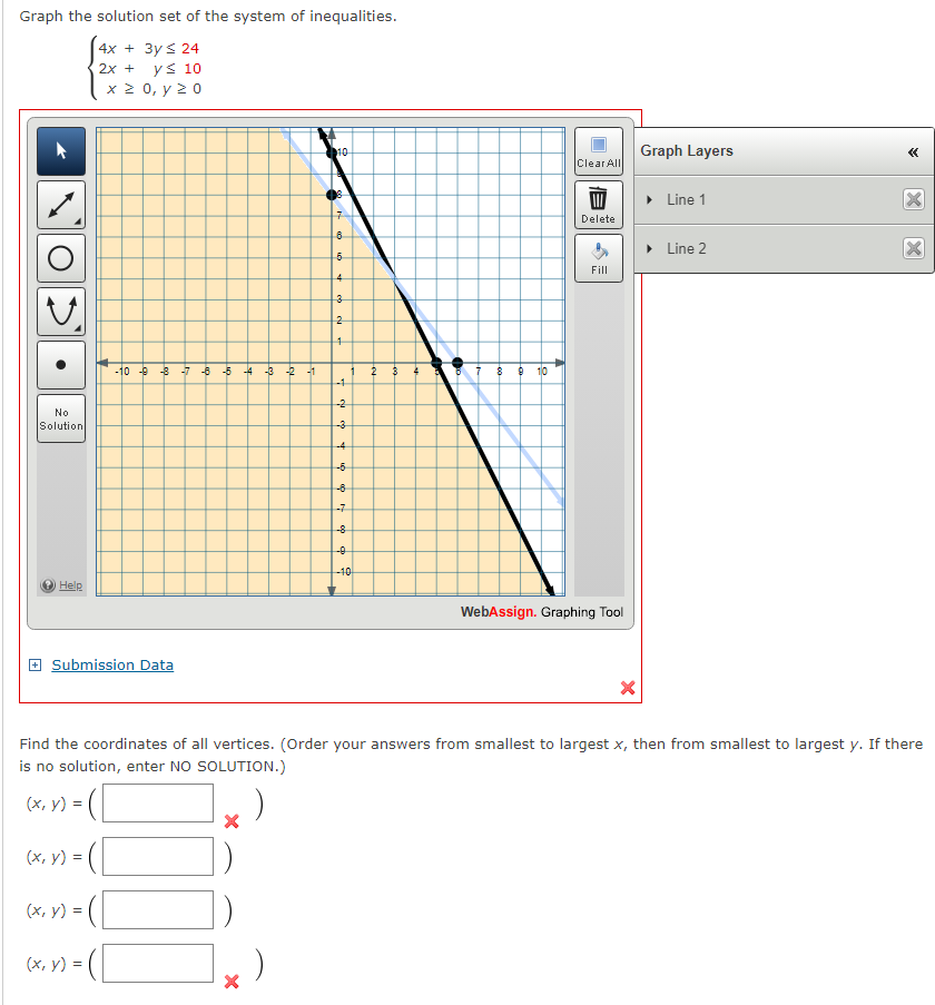 Solved Graph the solution set of the system of | Chegg.com