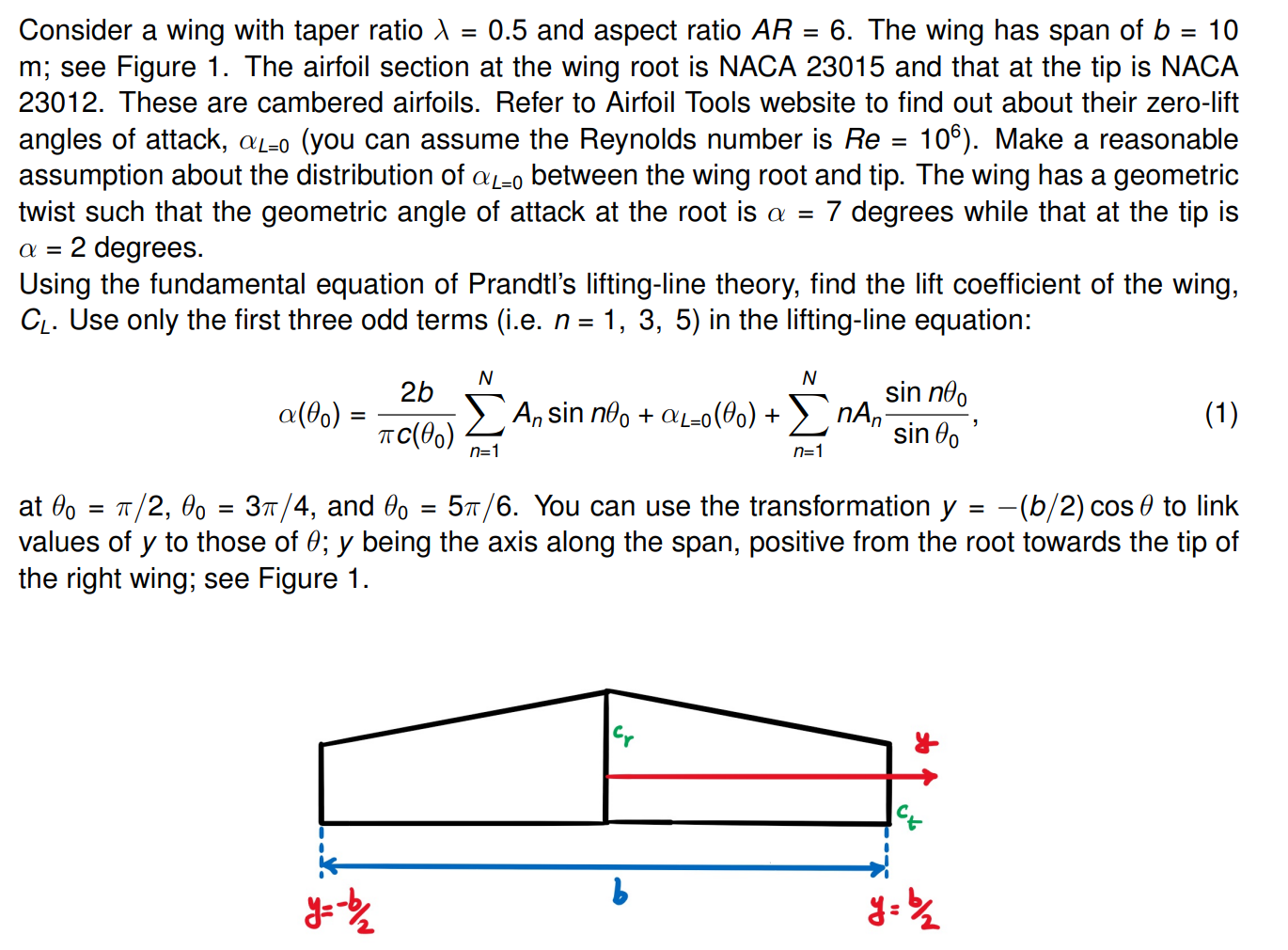 Solved = = = = Consider a wing with taper ratio 1 0.5 and | Chegg.com