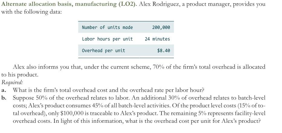 Solved Alternate allocation basis, manufacturing ( LO2). | Chegg.com