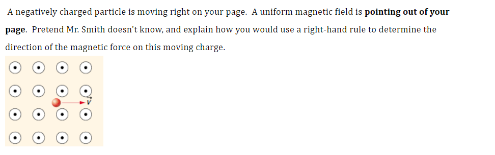 Solved A negatively charged particle is moving right on your | Chegg.com