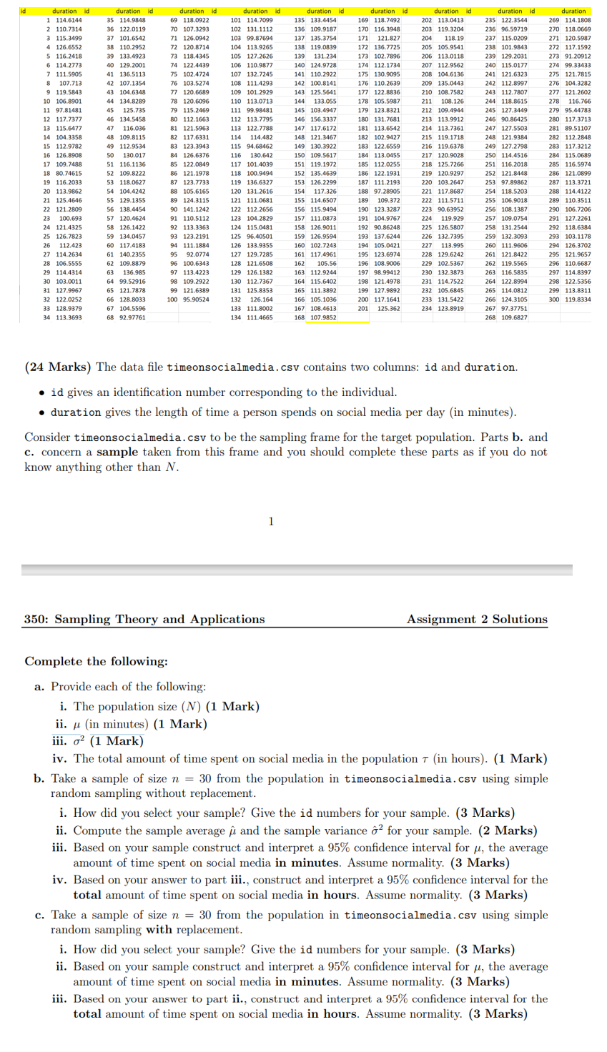 Solved (24 Marks) The data file timeonsocialmedia.csv | Chegg.com