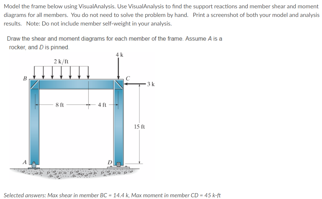 Solved Model the frame below using VisualAnalysis. Use | Chegg.com