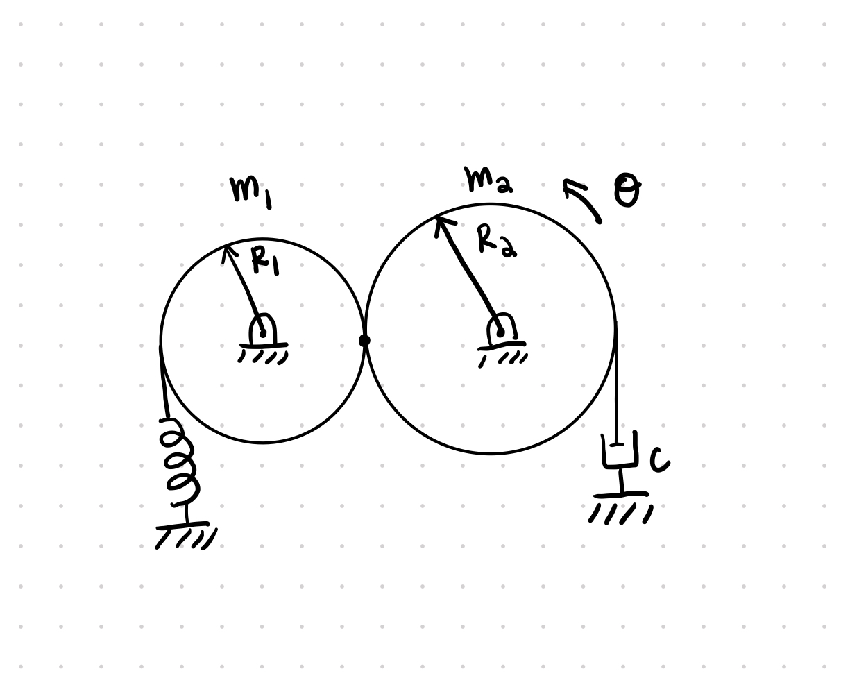 Solved Two disks pinned at center, no slip condition.Solve | Chegg.com