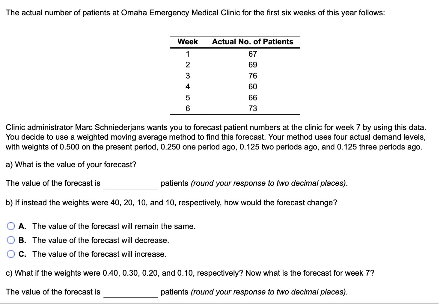 Solved The actual number of patients at Omaha Emergency | Chegg.com