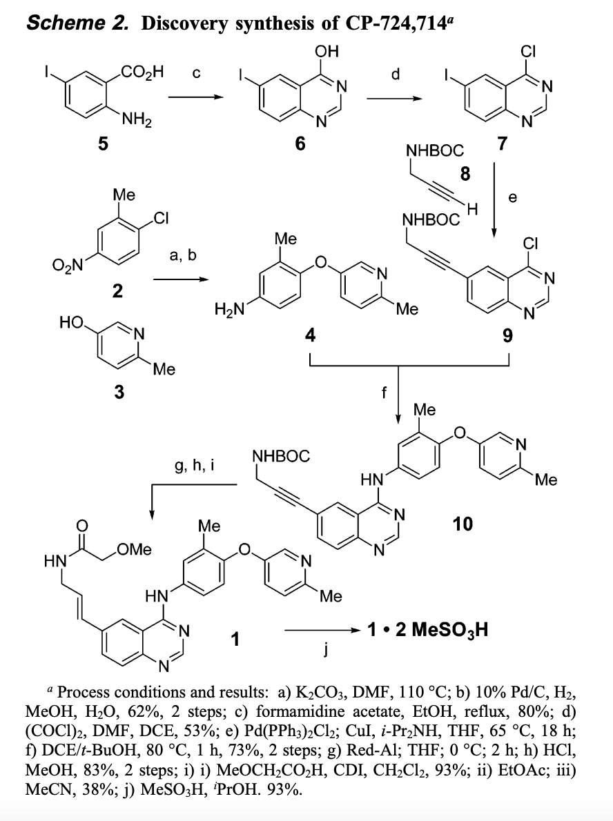 Solved Work through the synthesis in details outlined in | Chegg.com