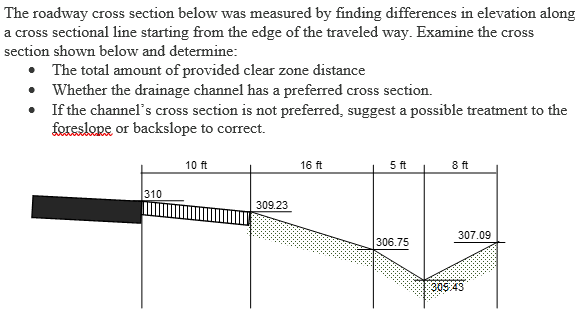 Solved The roadway cross section below was measured by | Chegg.com