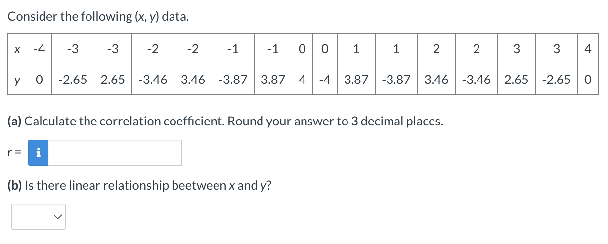 Solved Consider the following (x,y) data. (a) Calculate the | Chegg.com