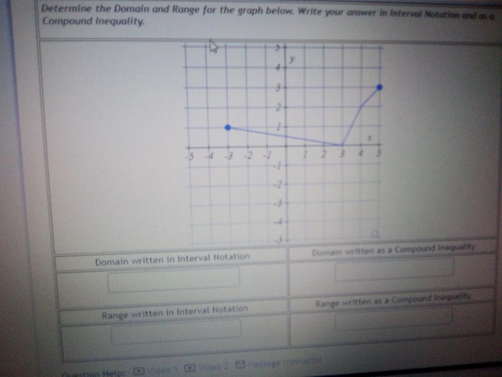Solved Determine the Domain and Range for the graph below, | Chegg.com