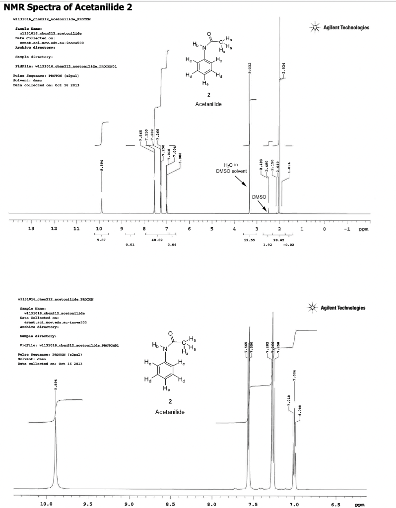 Solved NMR Spectra of Acetanilide 2 | Chegg.com