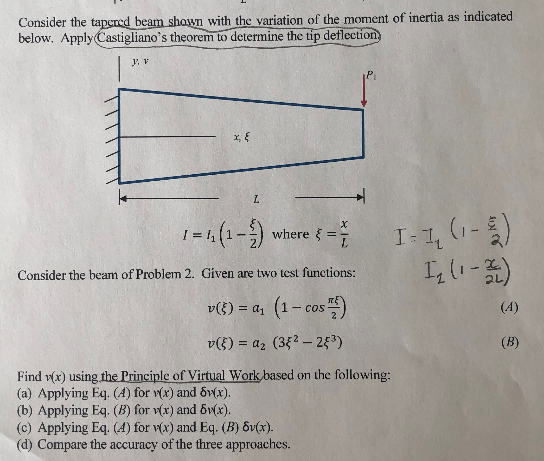 Solved Consider the tapered beam shown with the variation of | Chegg.com