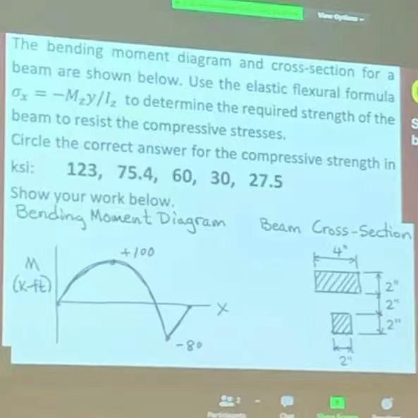 Solved The bending moment diagram and cross-section for a | Chegg.com