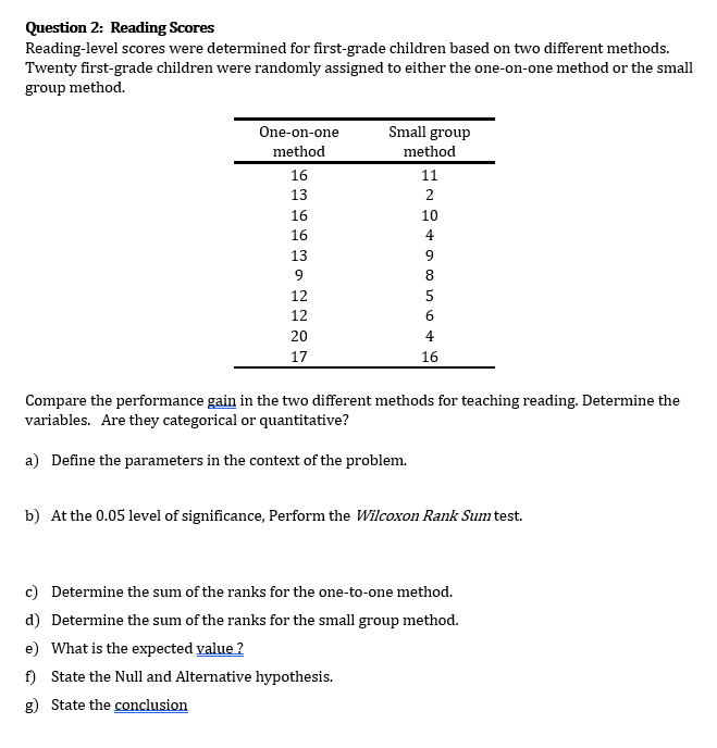 Question 2: Reading Scores Reading-level scores were | Chegg.com