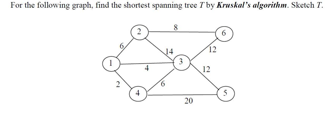 Solved For the following graph, find the shortest spanning | Chegg.com