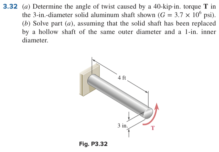 Solved (a) Determine the angle of twist caused by a | Chegg.com