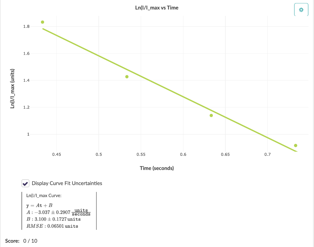 Solved v Section 3: Data Collection - Decreasing Current • | Chegg.com