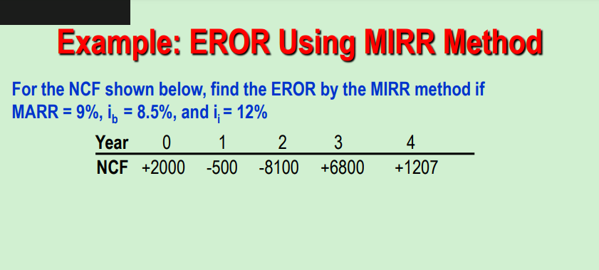 Solved Example: EROR Using MIRR Method For the NCF shown | Chegg.com