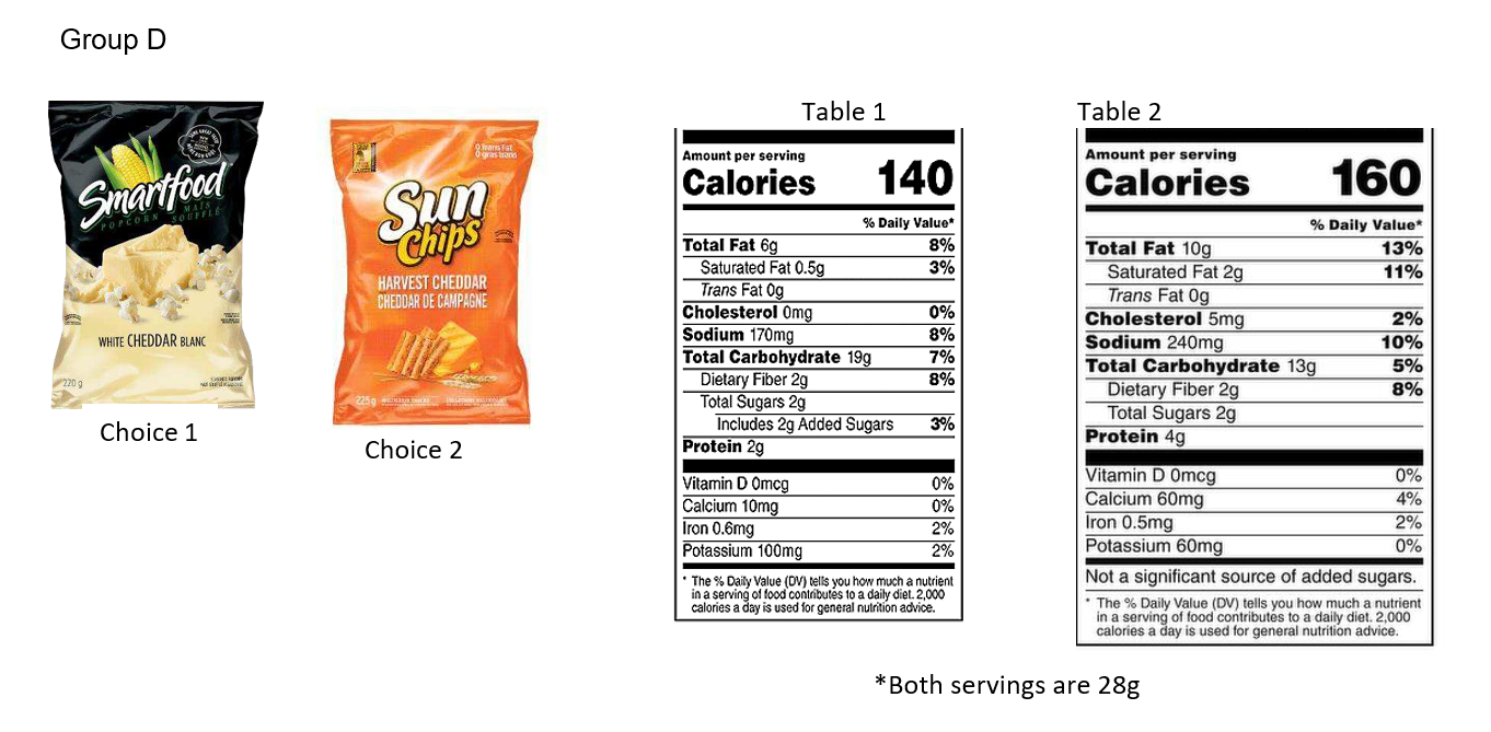 Solved NUTR19207G | Chegg.com