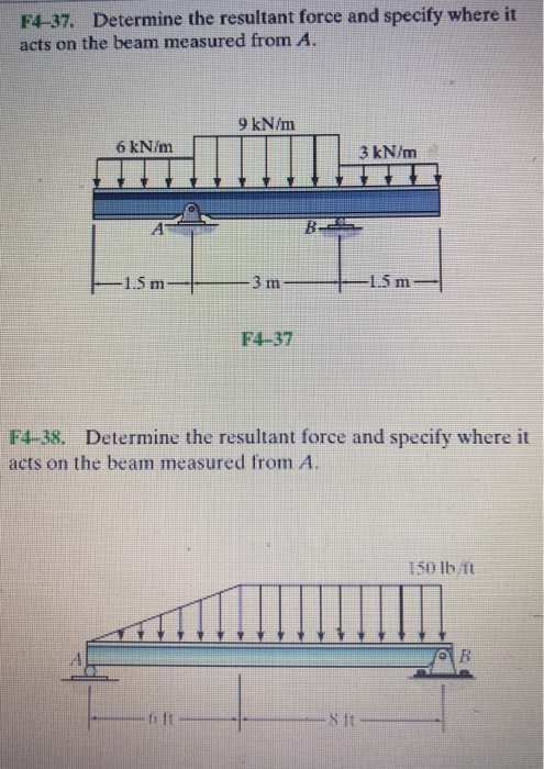 Solved F4-37. Determine the resultant force and specify | Chegg.com