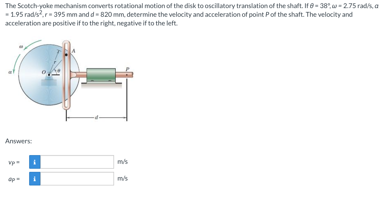 Solved The Scotch-yoke mechanism converts rotational motion | Chegg.com