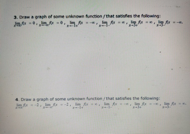 Solved Example Draw A Graph Of Some Unknown Function That 7778