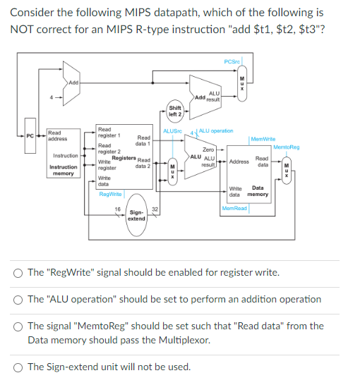 Solved Consider the following MIPS datapath, which of the | Chegg.com