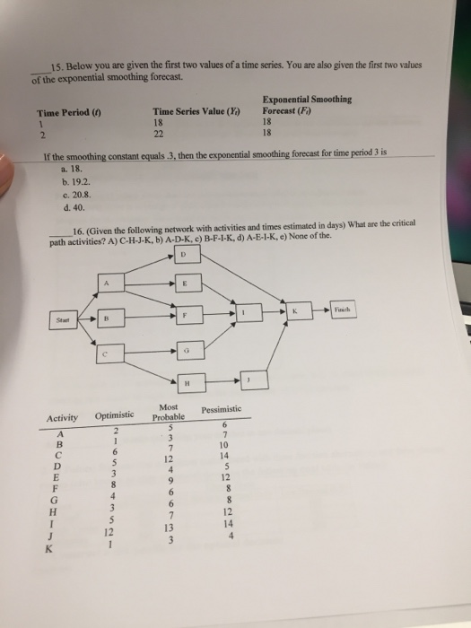 Solved Below you are given the first two values of a time | Chegg.com