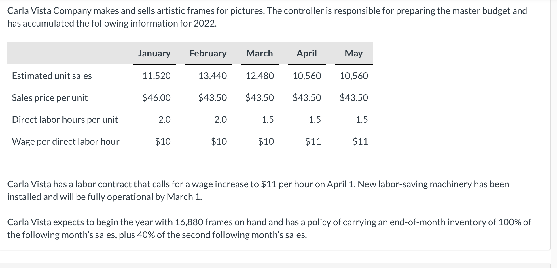 Solved Prepare a production budget for Carla Vista Company | Chegg.com
