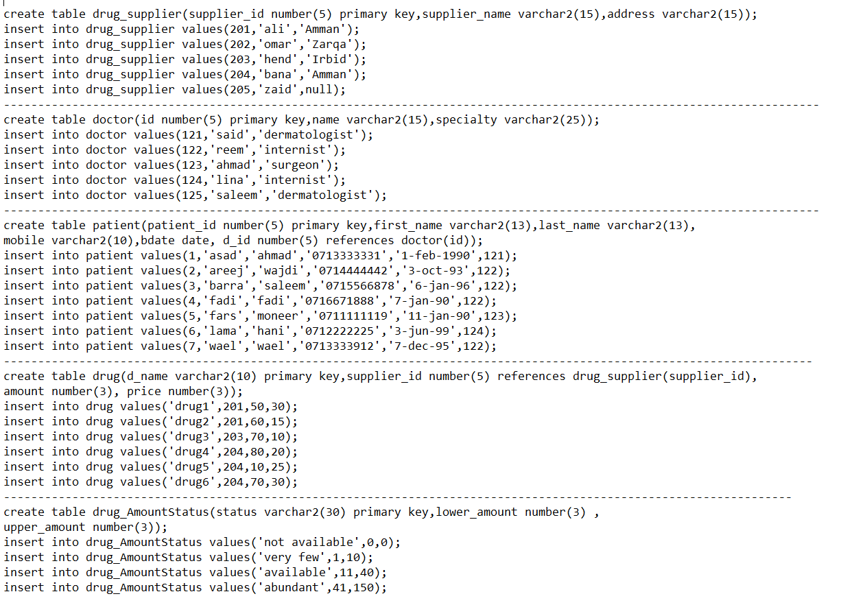 Solved Q1 1. Create a view for patient table that contains | Chegg.com