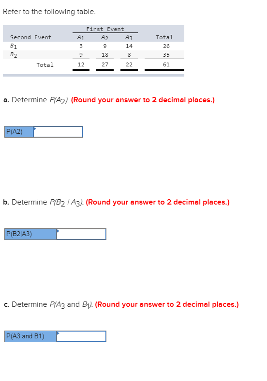 Solved Refer to the following table. First Event Second | Chegg.com