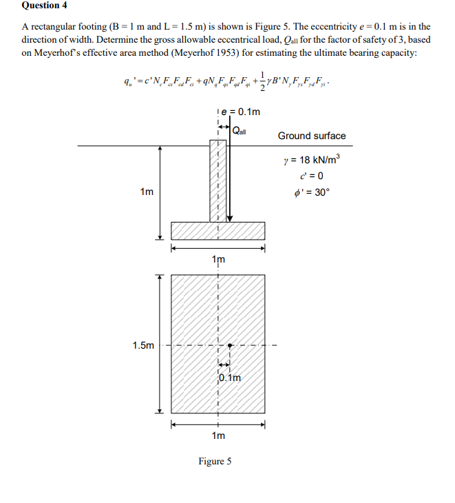 Solved Question 4 A rectangular footing (B 1 m and L 1.5 m) | Chegg.com