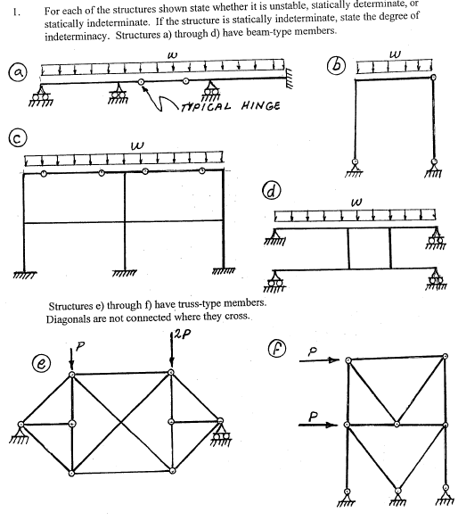 Solved 1. For each of the structures shown state whether it | Chegg.com