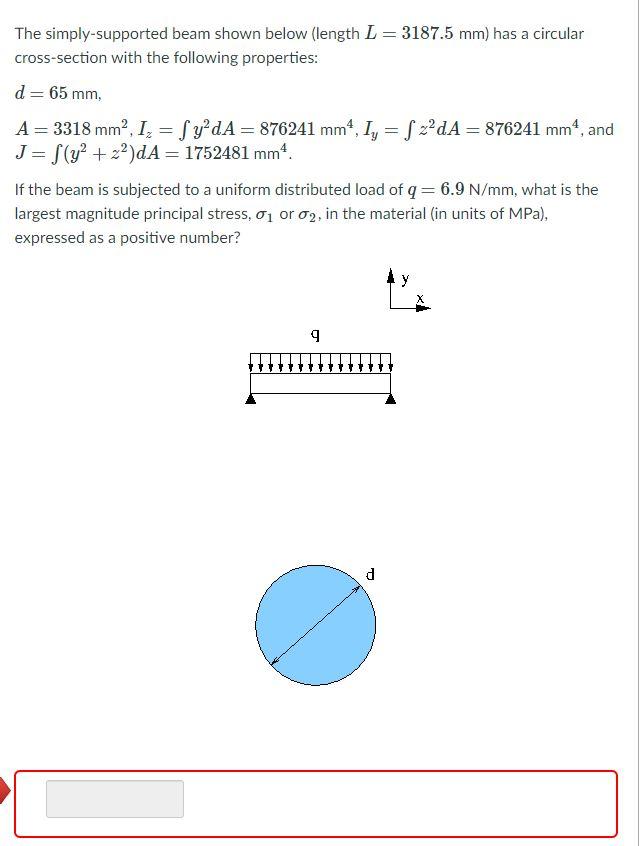 Solved The simply-supported beam shown below (length L = | Chegg.com